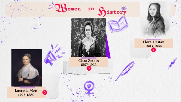 WOMEN IN HISTORY | Genially
