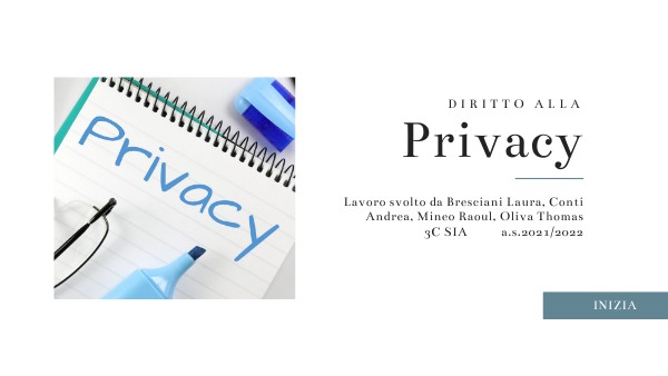 DIRITTO ALLA PRIVACY