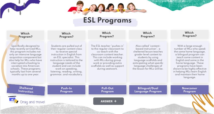 M1L2_ESL programs