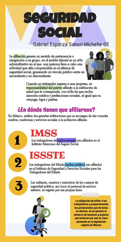 INFOGRAFÍA_GABRIEL ESPARZA SAHGORI MICHELLE 6E_24/03/22 | Genially