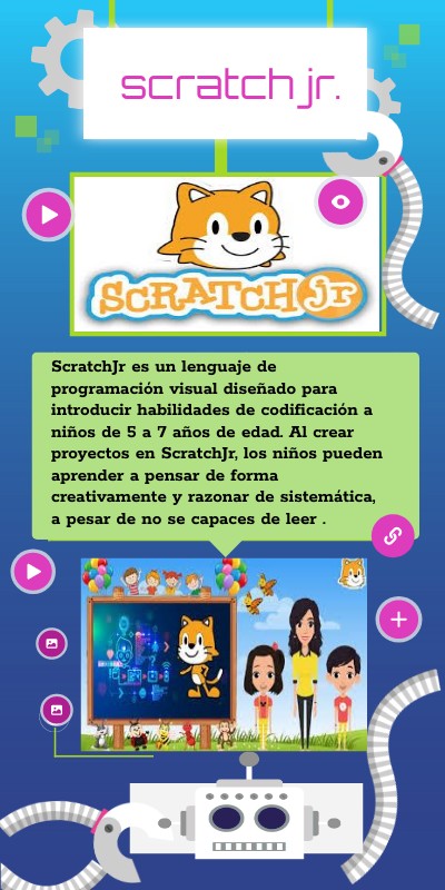 Infografía scratch jr. | Genially