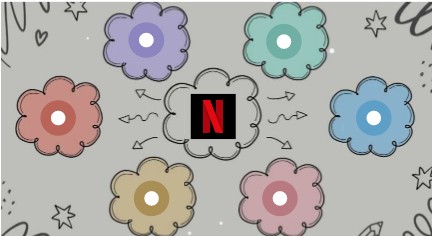 NETFLIX | Genially