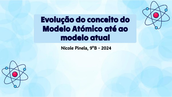 Modelos Atómicos | Genially