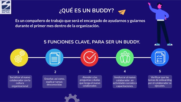 BUDDY | Genially
