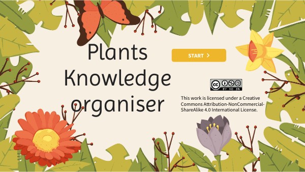 Plants knowledge organiser