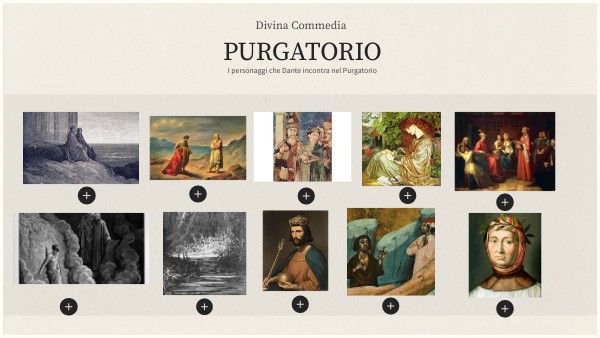 CHARACTER GUIDE | Genially