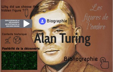 Alan Turing- Poster interactif