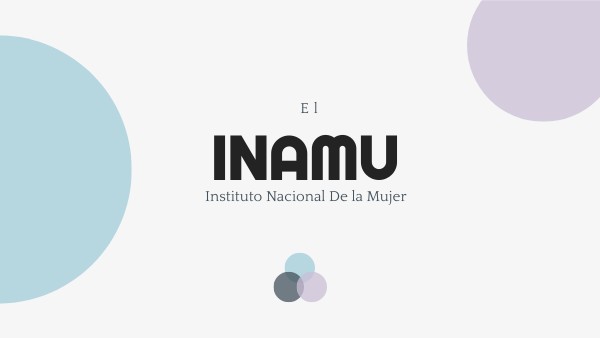 El INAMU
