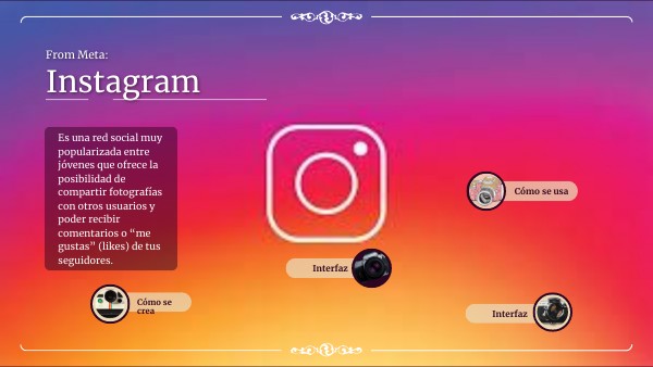 Instagram | Genially