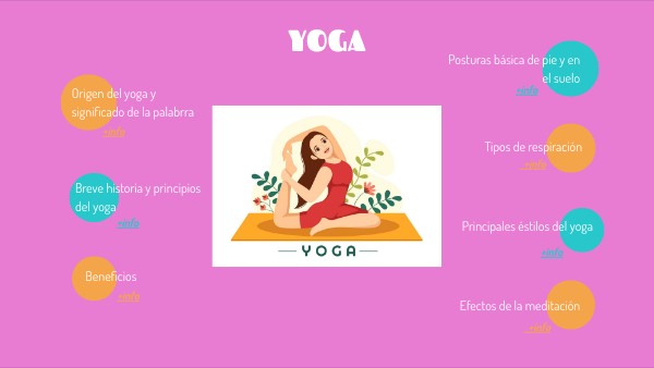 YOGA | Genially