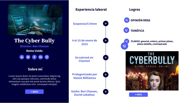 CV GENIAL II | Genially