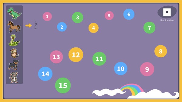 -ar conjugation | Genially