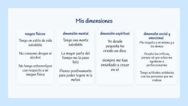 Mis dimensiones