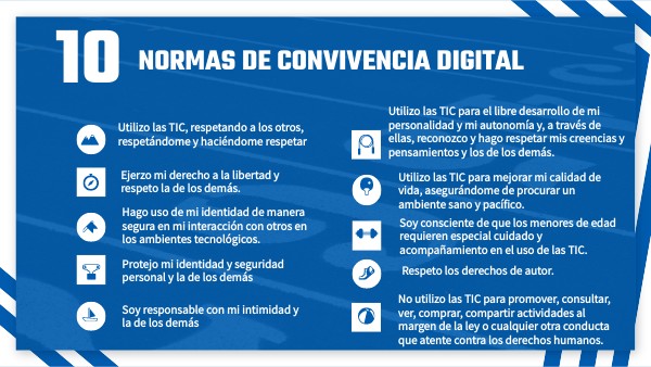Normas Convivencia Digital | Genially