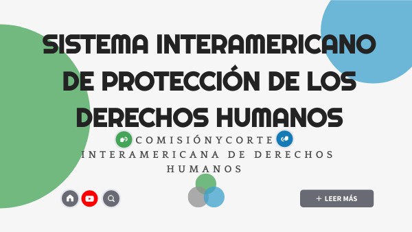 PRESENTACIÓN - SIDH | Genially