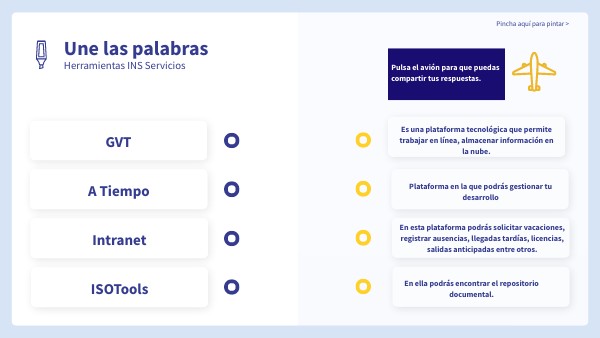 Actividad Módulo VI | Genially