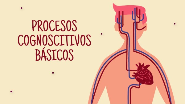 Procesos Cognoscitivos Básicos | Genially