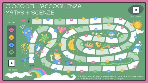 Gioco accoglienza MATHS+SCIENZE | Genially