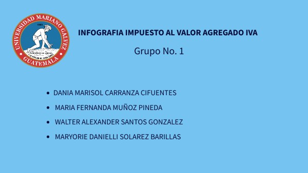 IVA Guatemala | Genially