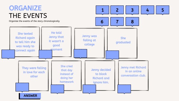 Organize the Events