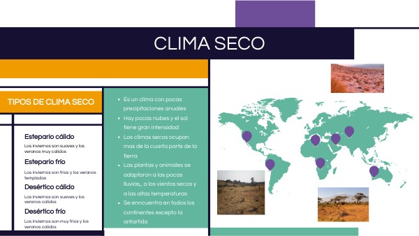 CLIMA SECO | Genially
