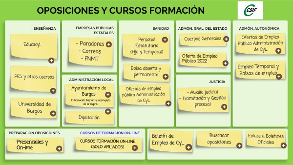 OPOSICIONES y CURSOS | Genially
