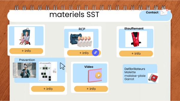 Formation SST | Genially