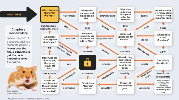 Chapter 5 Review Maze