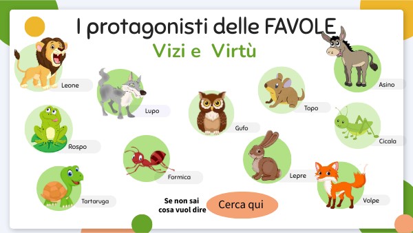 Vizi e Virtù | Genially