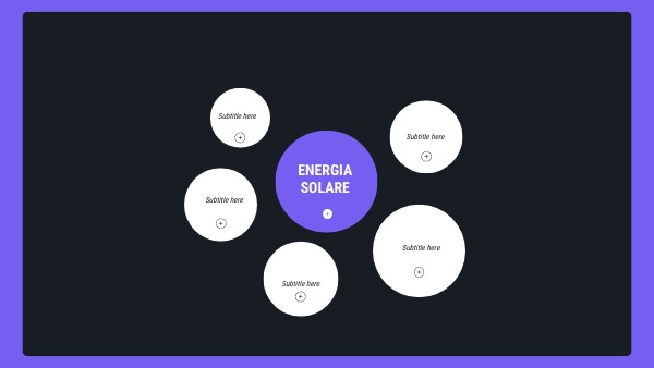 CIRCULAR CONCEPT MAP