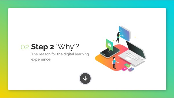 Step 2: The 'Why?' of Learning | Genially