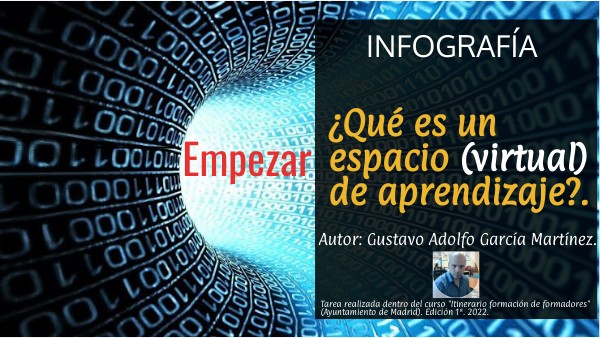 ESPACIO VIRTUAL Y HERRAMIENTAS DE TRABAJO | Genially