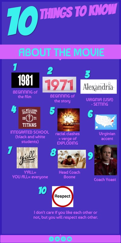10_THINGS_TITANS