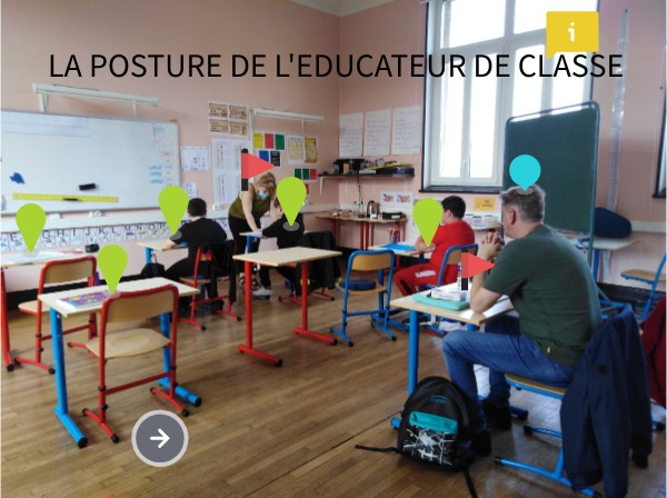 La posture de l'éducateur en classe | Genially