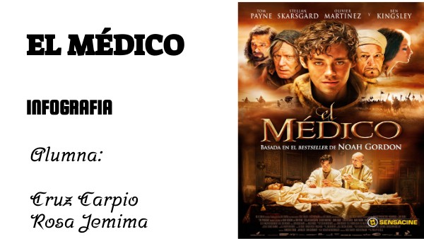 EL MEDICO | Genially