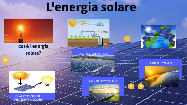 L'ENERGIA SOLARE