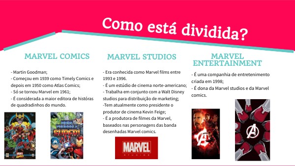 Marvel | Genially