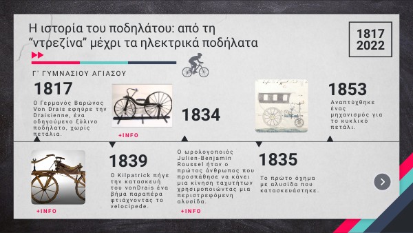 BicycleLine