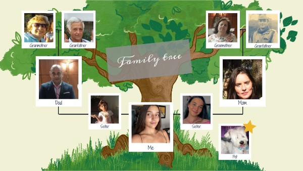 MY FAMILY TREE | Genially