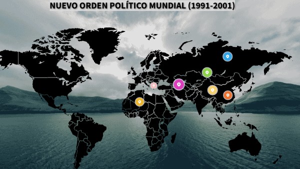 Mapa interactivo(NUEVO ORDEN POLITICO MUNDIAL 1991-2001)