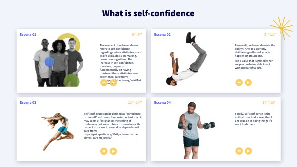 Self-confidence | Genially