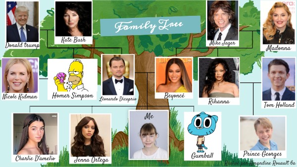 FAMILY TREE Amandine