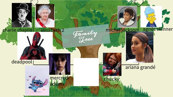 Family Tree Theo