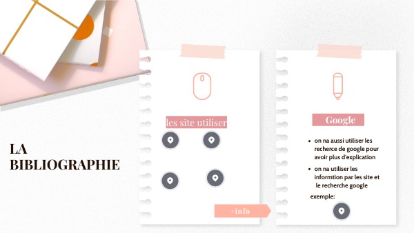 bibliographie | Genially