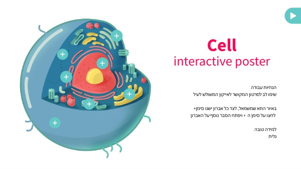 Interactive cell poster | Genially