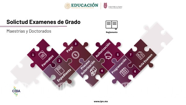 Solicitud Examenes de Grado | Genially