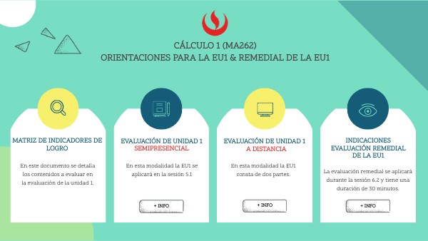 Orientaciones para la EU1 & Remedial de la EU1