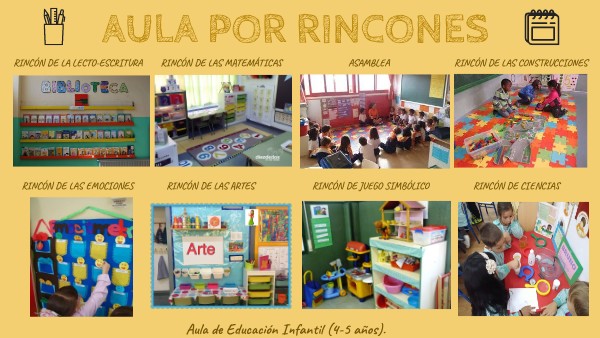 AULA POR RINCONES | Genially