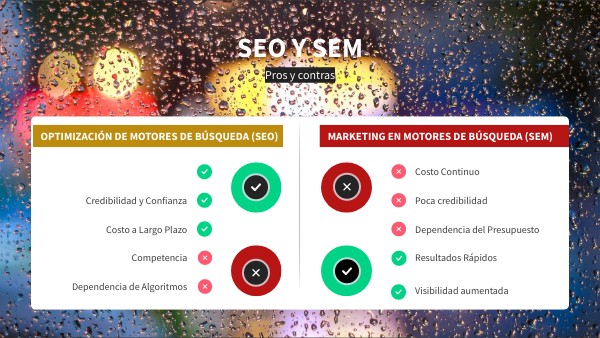 Seo y Sem (Sergio Alvarez) | Genially