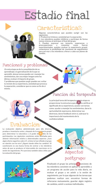 ESTADÍO FINAL | Genially